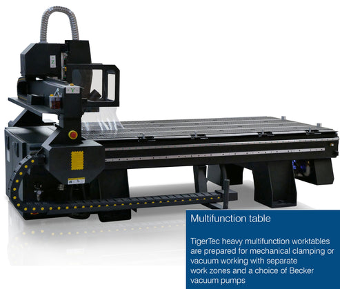 TIGERTEC 408 8x4 CNC ROUTER – iTECH Machinery